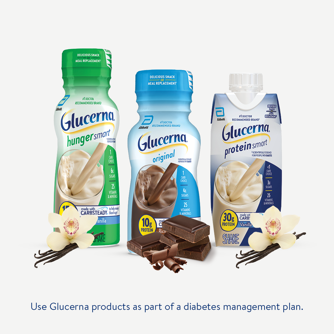 Get Up To $80 In Savings & Benefits. Start Today – Glucerna