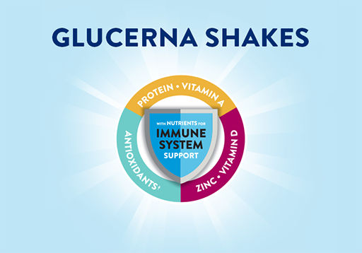 Glucerna Shakes & Bars for Diabetes and Blood Sugar Management